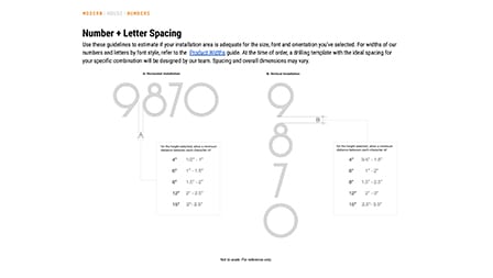 House Number Signs and Decorative Door Numbers Resources - Modern House ...